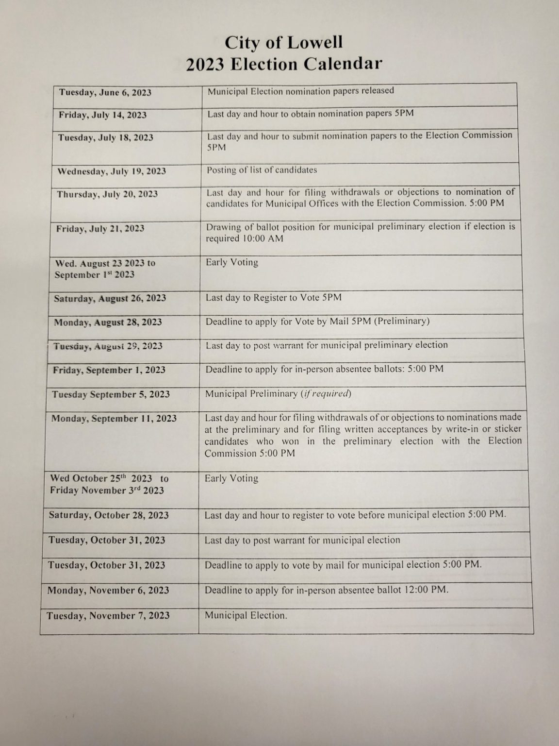 Full Election Calendar Released - InsideLowell