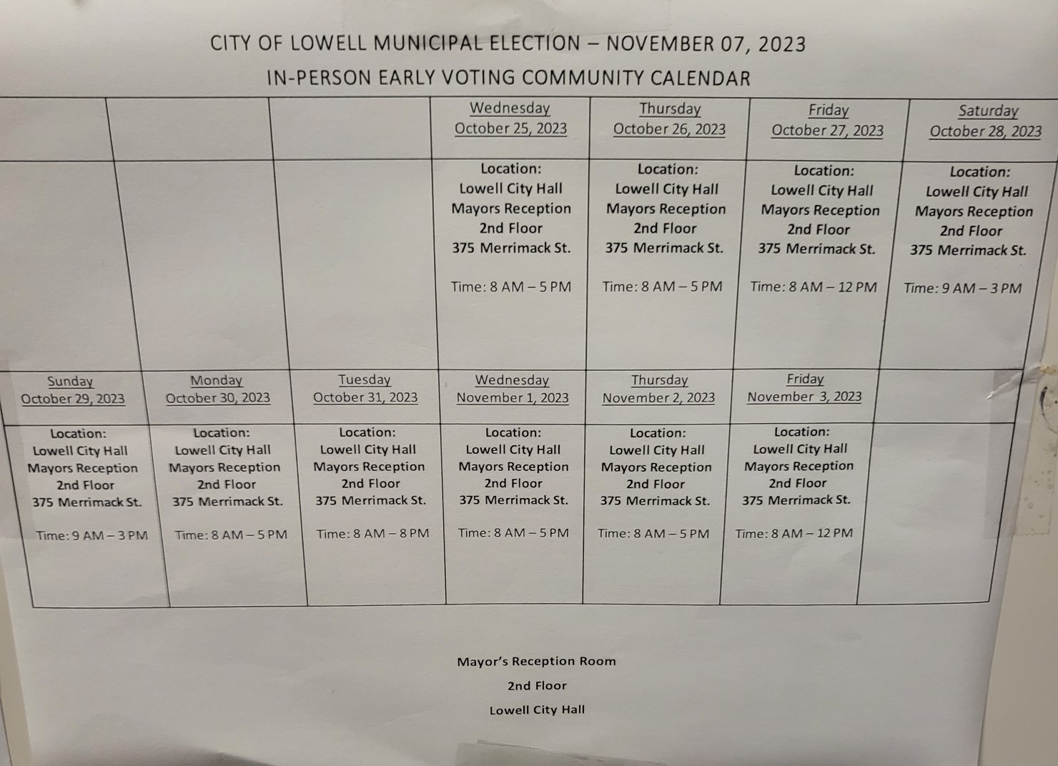 The Ballots Have Arrived - InsideLowell