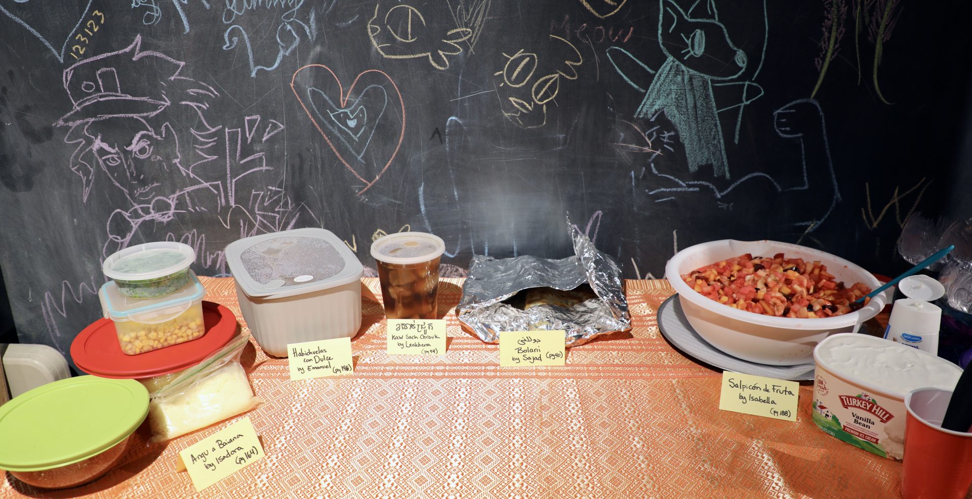 A Tasty History Lesson - InsideLowell