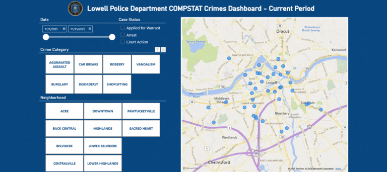 New LPD Dashboard Increases Transparency - InsideLowell